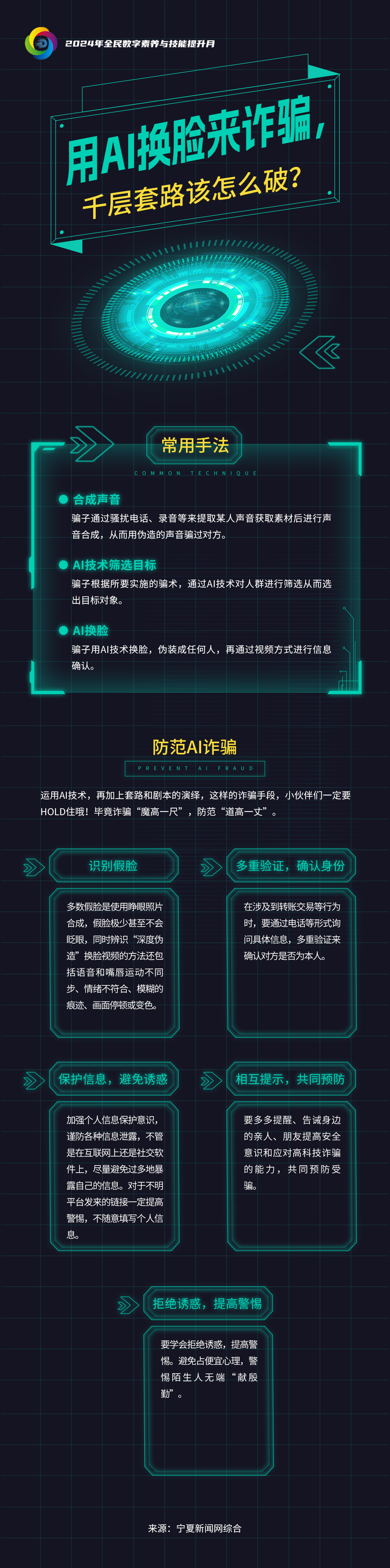 用ai换脸来诈骗,千层套路该怎么破? 宁夏新闻网